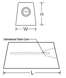 Haute anode potentielle ASTM B843-M1C de magnésium de protection cathodique